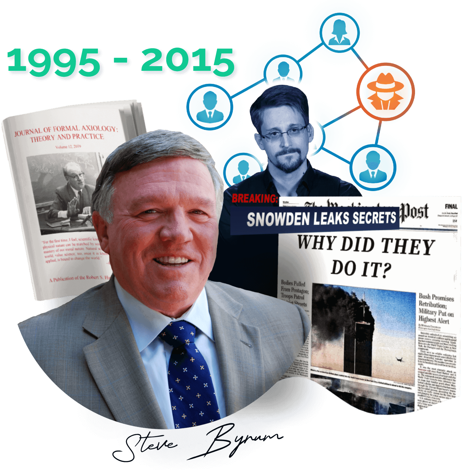 About Vizeon - Vizeon